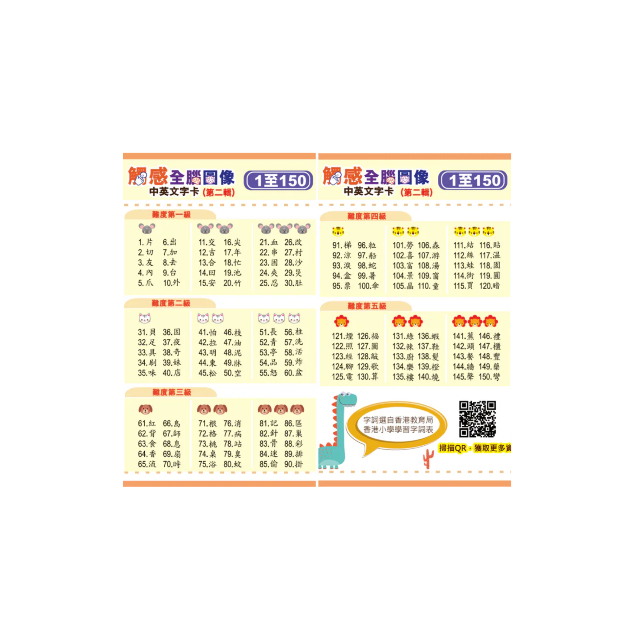 All Brain Texture Flash Cards 2nd Series – Little Robin Hood